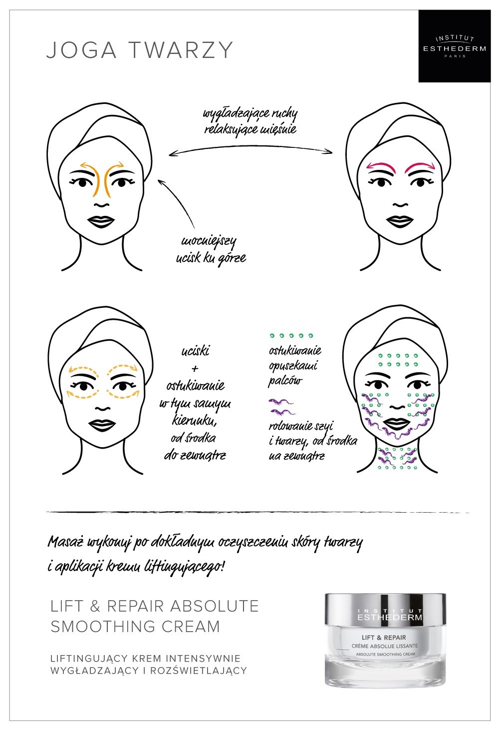 Joga twarzy – prosty sposób na zachowanie młodości | Modanaurode moda ...